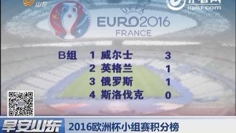 2016欧洲杯小组赛积分榜