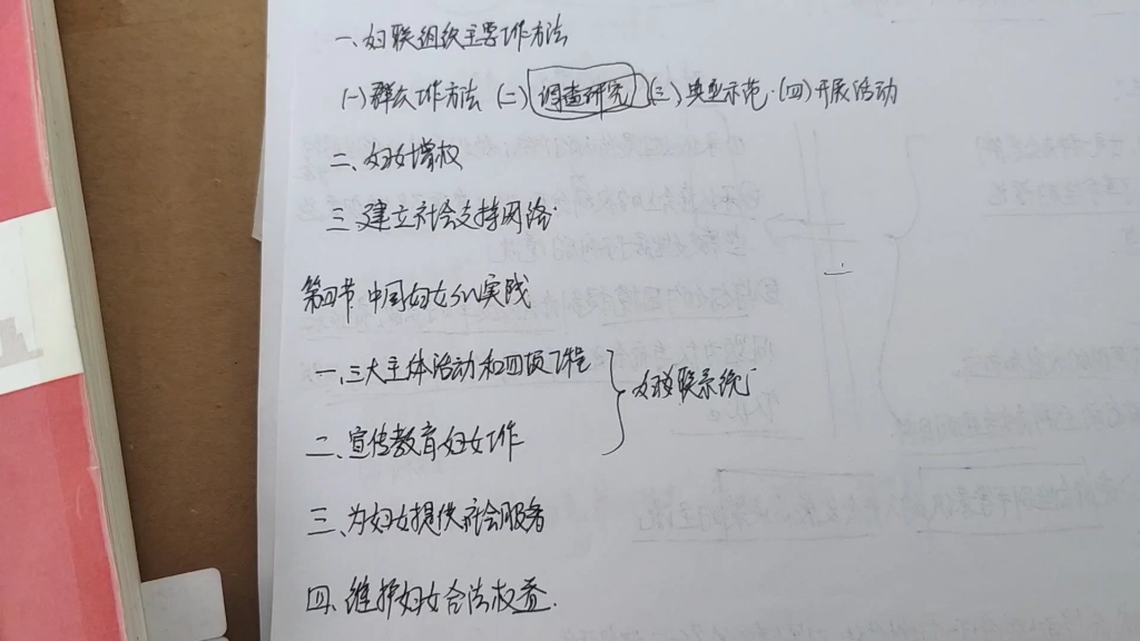 社会工作概论-中级实务-妇女的社会性别,社会性别主流化