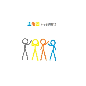 火柴人023 