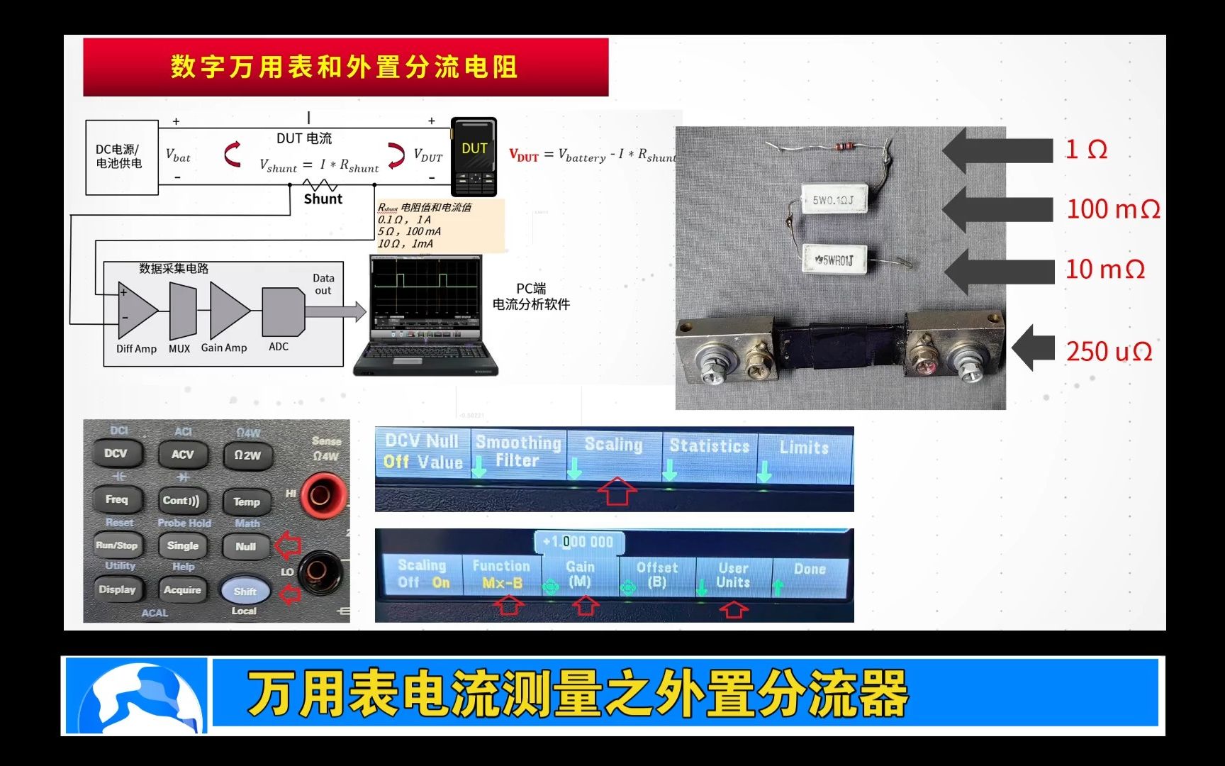 [电流测试笔记] 万用表外置分流器电流测量