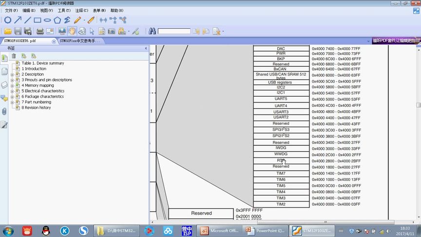 6.2 存储器与寄存器介绍--寄存器介绍