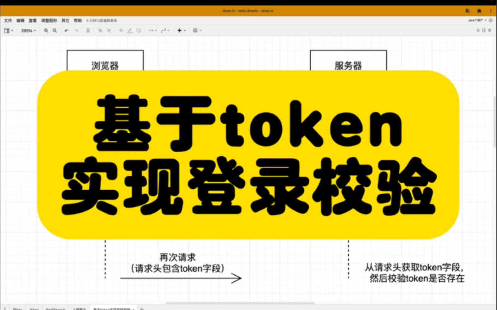 基于token实现登录校验