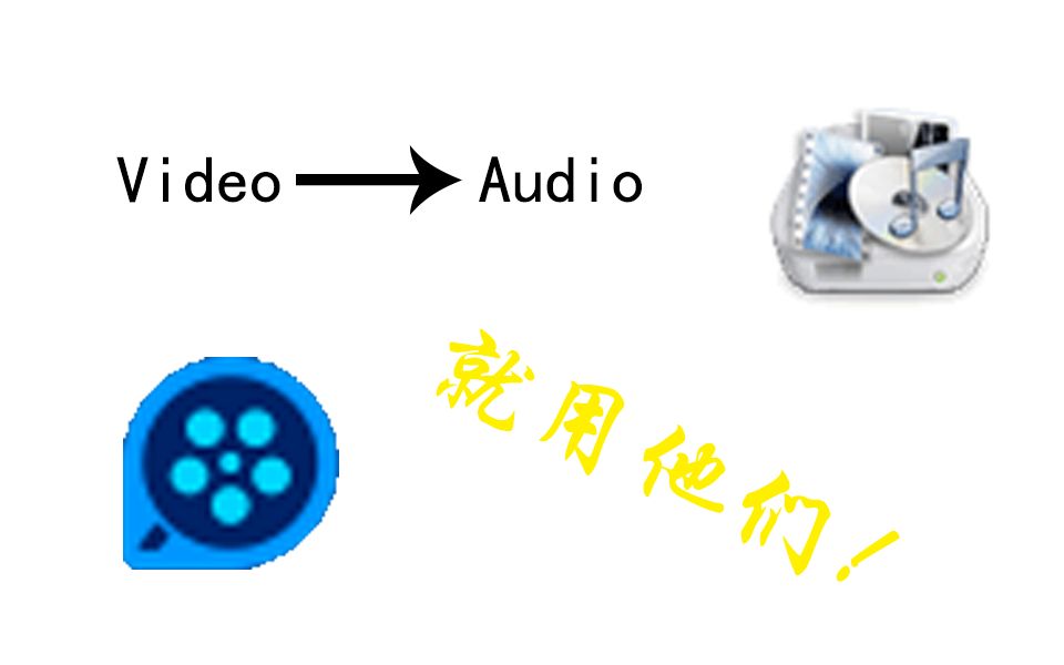 只想要视频里的BGM?来这里看看怎么提取视频里的音频吧!