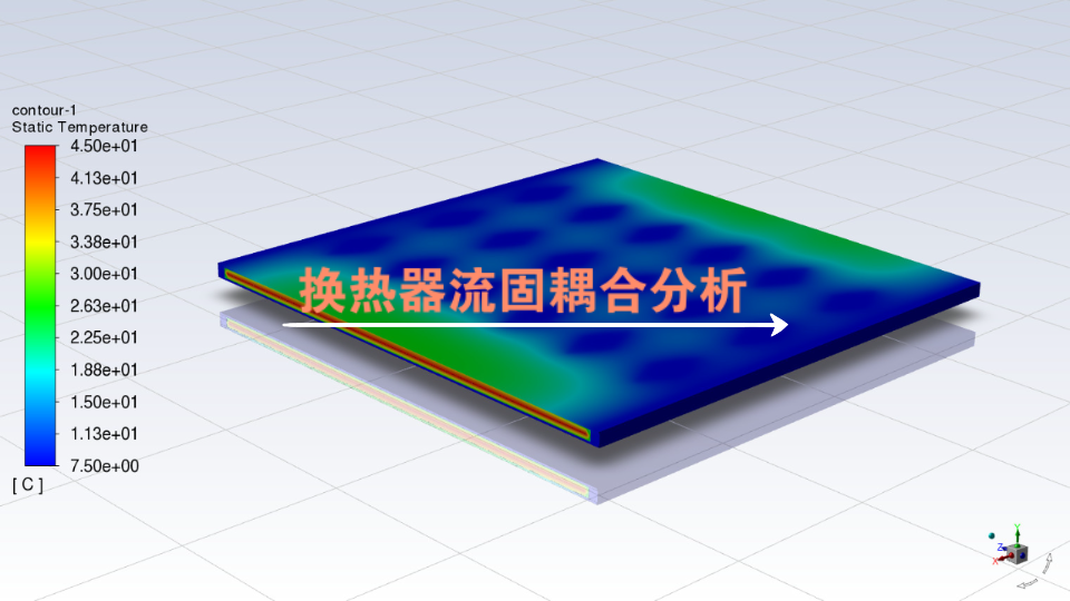 换热器流固耦合分析 fluent