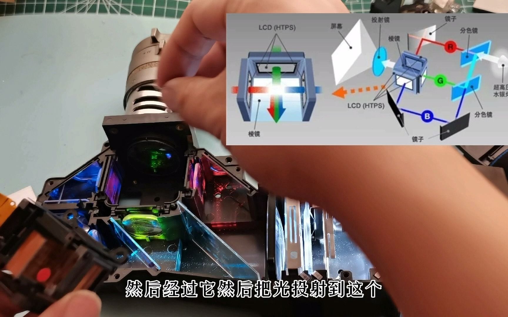 拆解投影仪,内部投影部分科技含量满满--下集