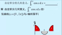 L3211302-定积分的几何意义举例2
