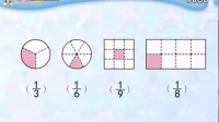 小学数学特级教师张齐华《认识分数》课件演示视频_标清
