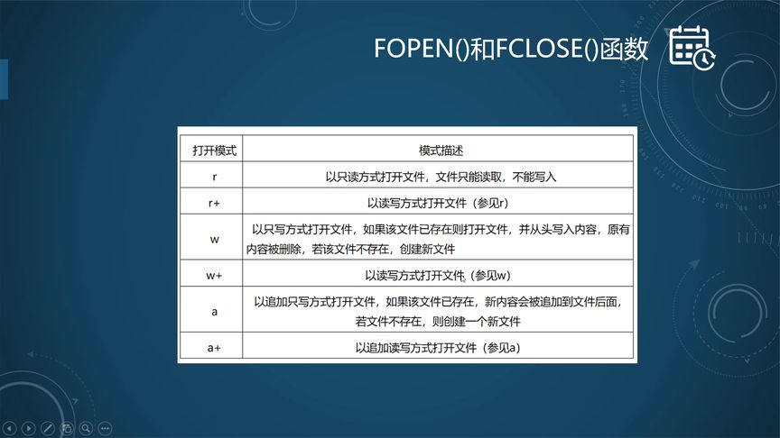 C语言入门教程:文件的打开与关闭