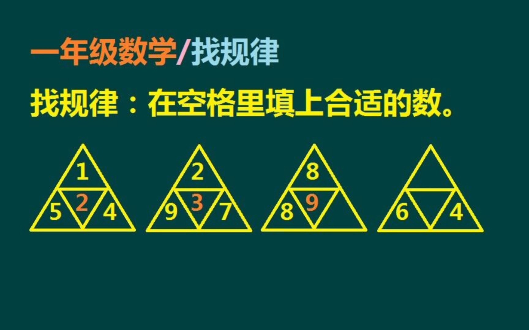 找规律:按照已知数字的排列规律,在空格里填合适的数