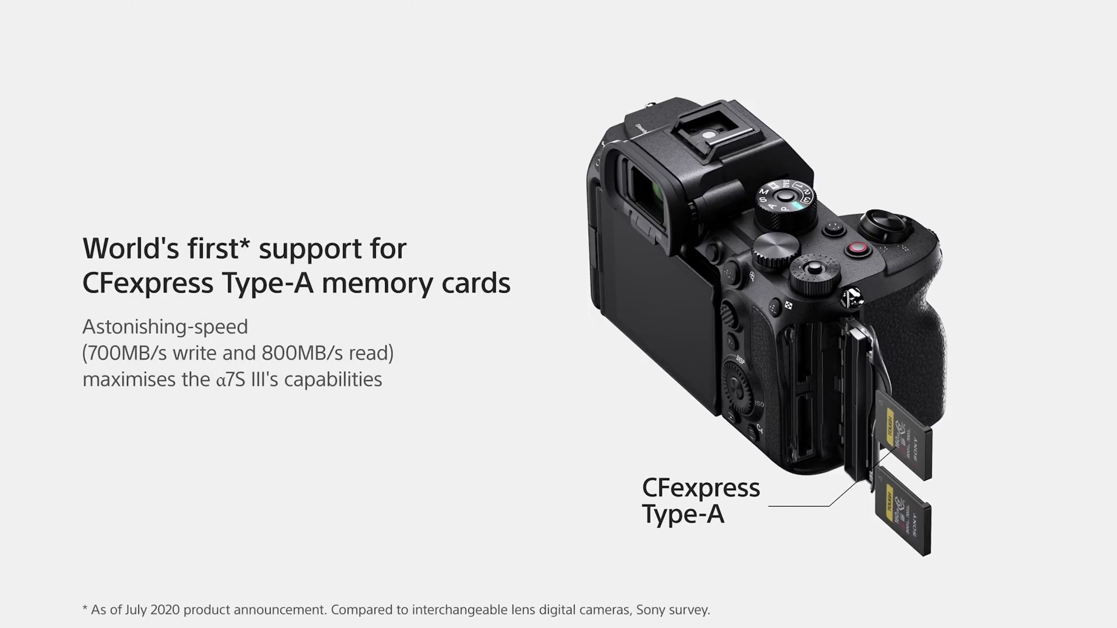 【4K】Sony A7S III 内存卡指南: CFexpress vs SD for 4K Video