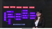 如皋工程预算培训学校》做造价一般都需要什么?
