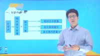 64.解化学式与化学方程式的综合计算问题