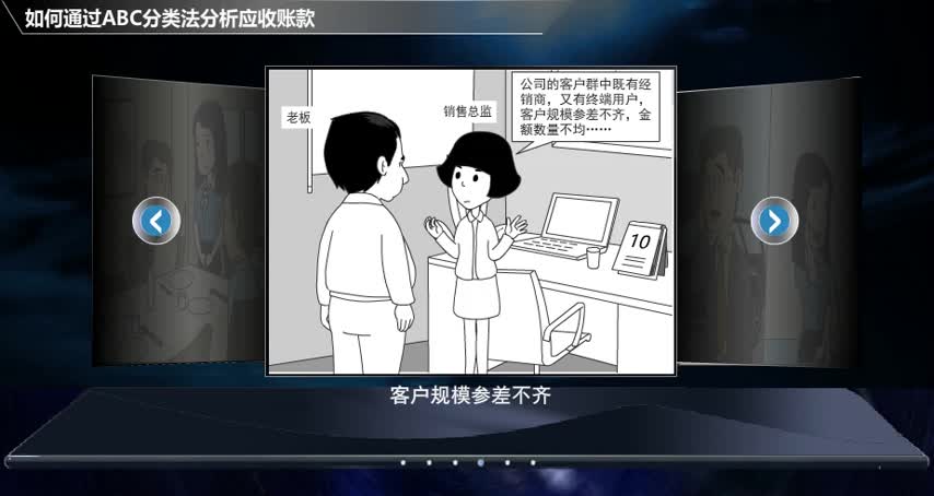 如何通过ABC分类法分析应收账款——美业培训