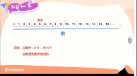 第1讲数的组成与比较(敏学)①数,数字,数位,位数(例1~例2)