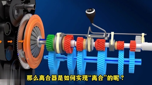离合器如何实现"离合"离合器的工作原理科普