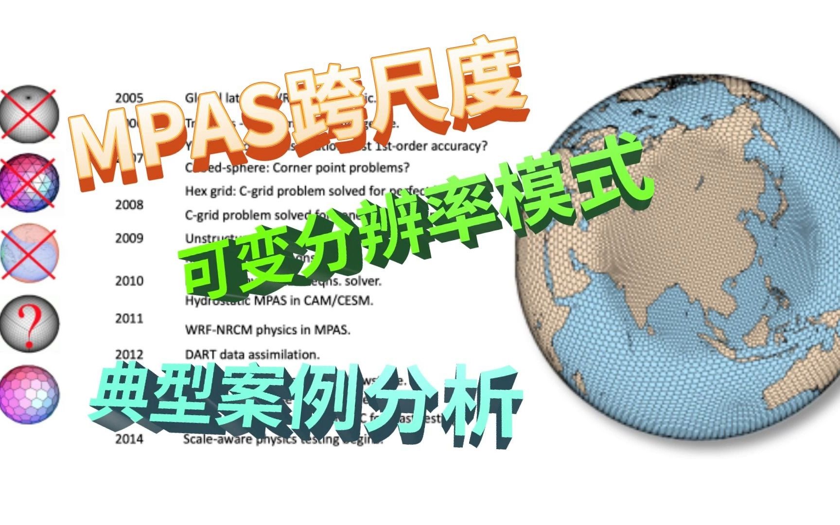 最新MPAS跨尺度、可变分辨率模式实践技术应用及典型案例分析/...