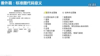 【广联达钢筋抽样零起步】第一章_2.2、标准图集代码的含义
