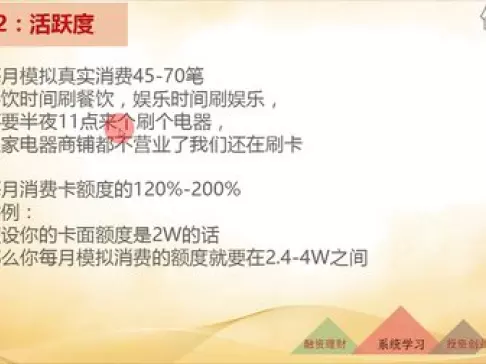第一集:信用卡提额融资