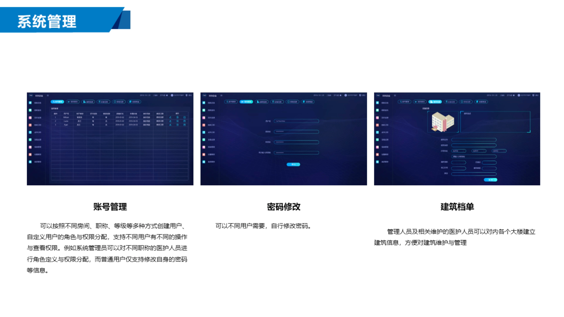 上海罗赛医院类型,综合能源管理系统