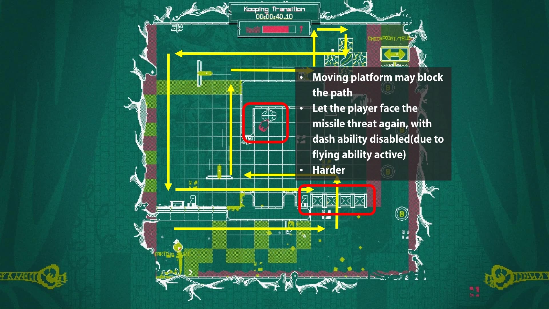 关卡设计详解 Level Design