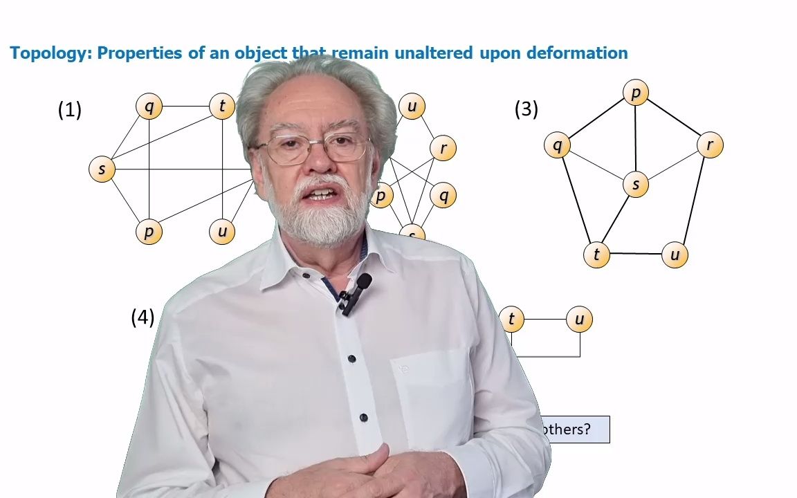 应用生物信息学讲座04: 小世界拓扑