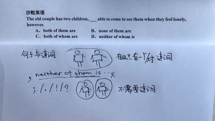 句子什么时候需要连词?基本原则是什么?