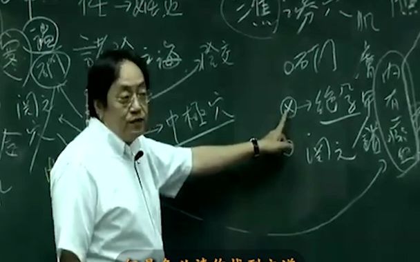 针灸避孕 石门穴绝孕穴(二)