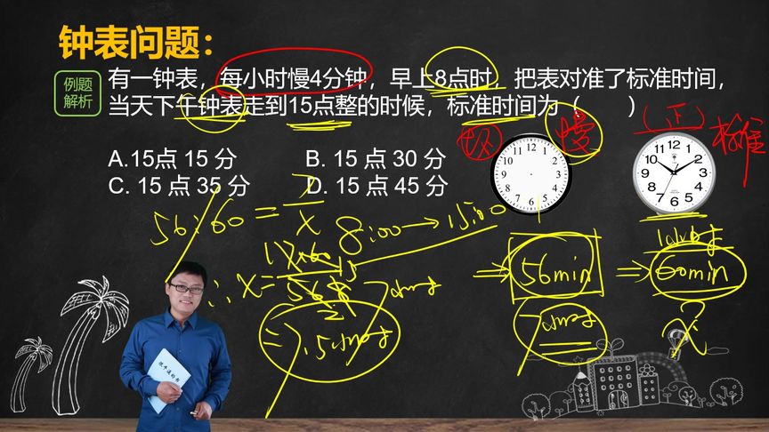 时钟问题:有一钟表,每小时慢4分钟,早上8点时,把表对准了标准