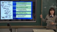 动物细胞融合与单体克隆抗体辽宁省级优课