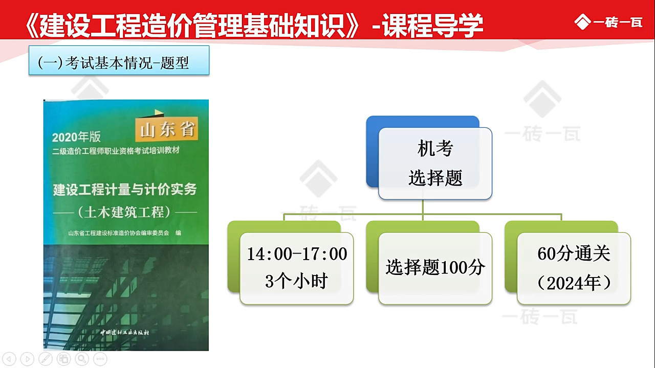 2025二级造价师建设工程造价管理基础知识