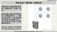 消防应急广播系统概述、经典示例