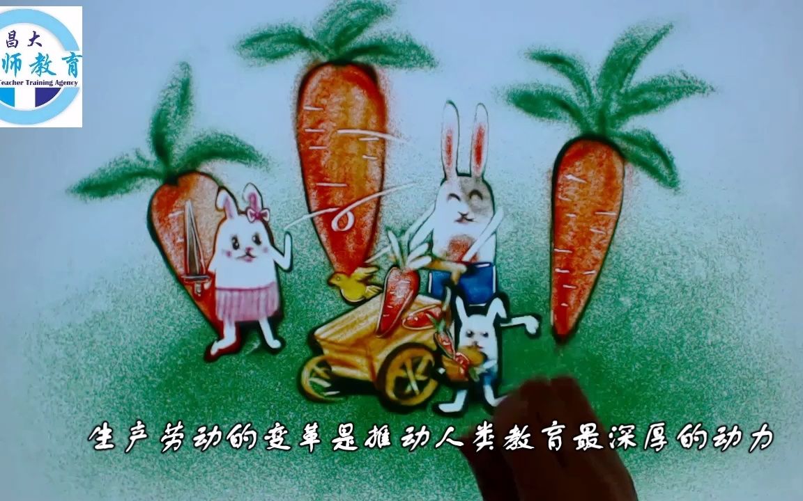 99劳动起源的主要内容