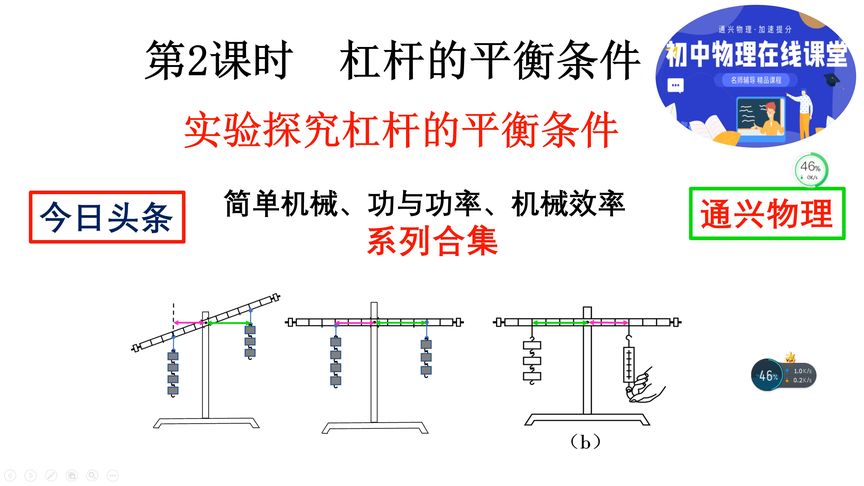 初中物理﹕一、2.实验探究杠杆平衡条件