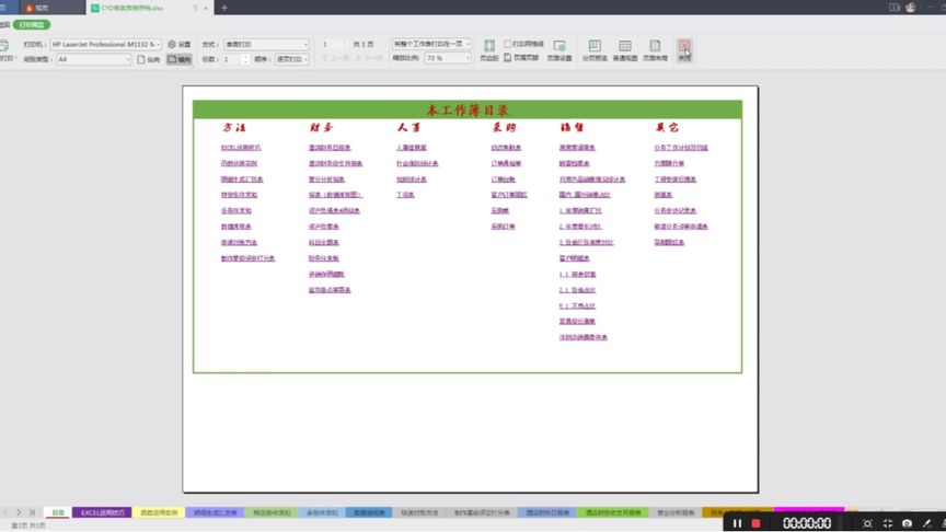 Excel表格模版,运用方法(含财务、销售、采购、人事等表格)