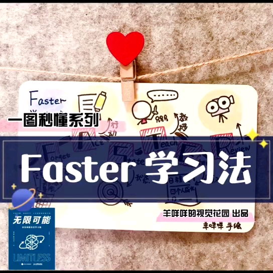 让你效率倍增的FASTER学习法