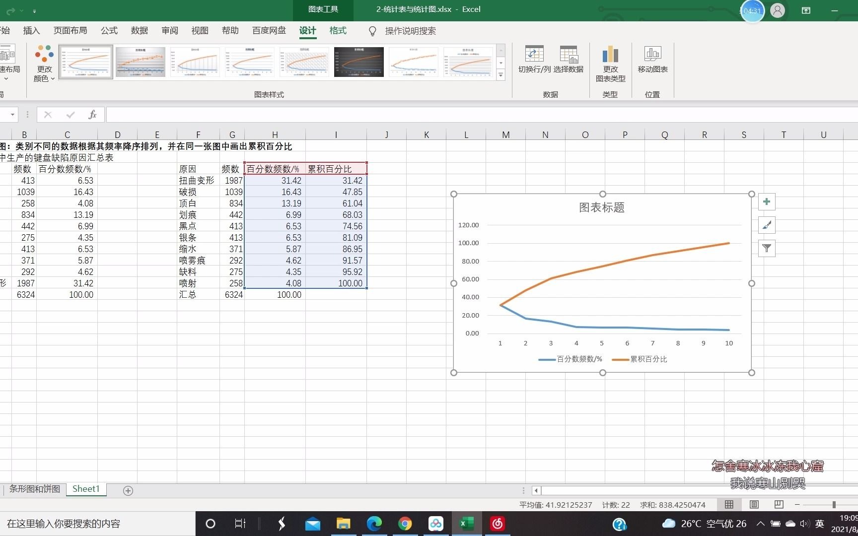 2.14【excel】根据汇总表制作帕累托图