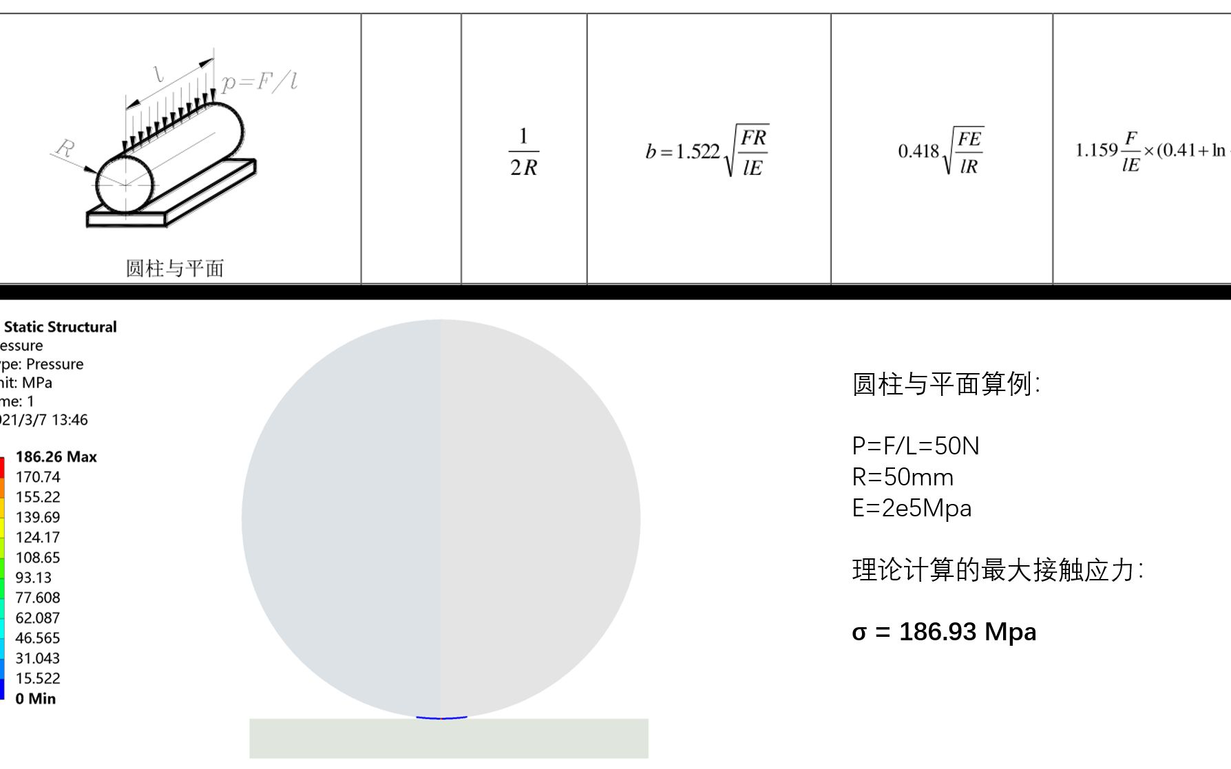 赫兹接触-轴承-齿轮-接触应力计算-ansys workbench