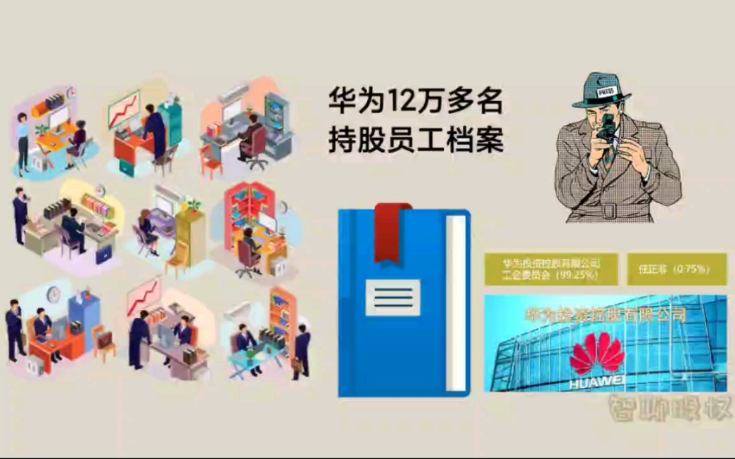 解读华为的公司治理4—持股平台