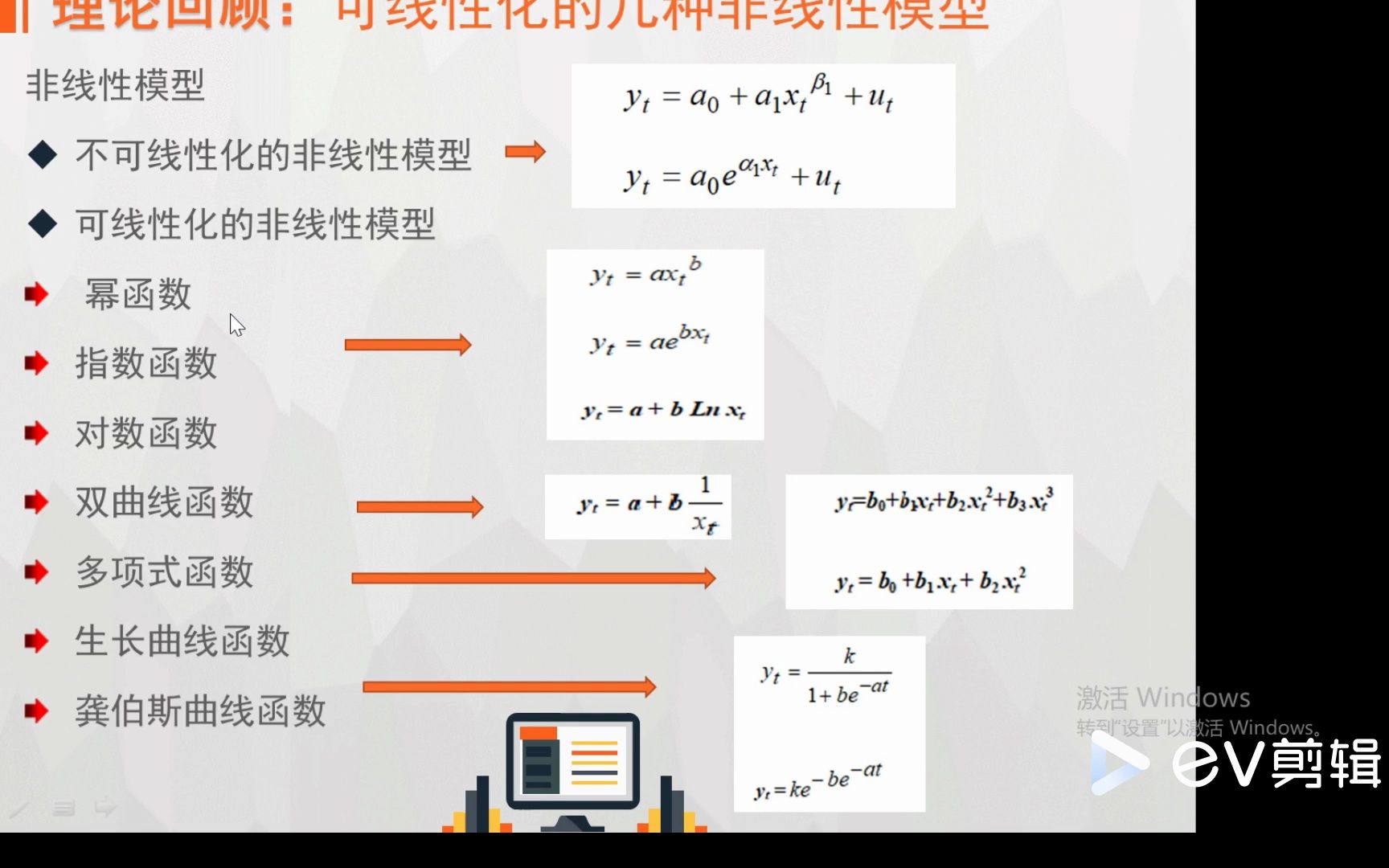 Eviews实验3 非线性回归