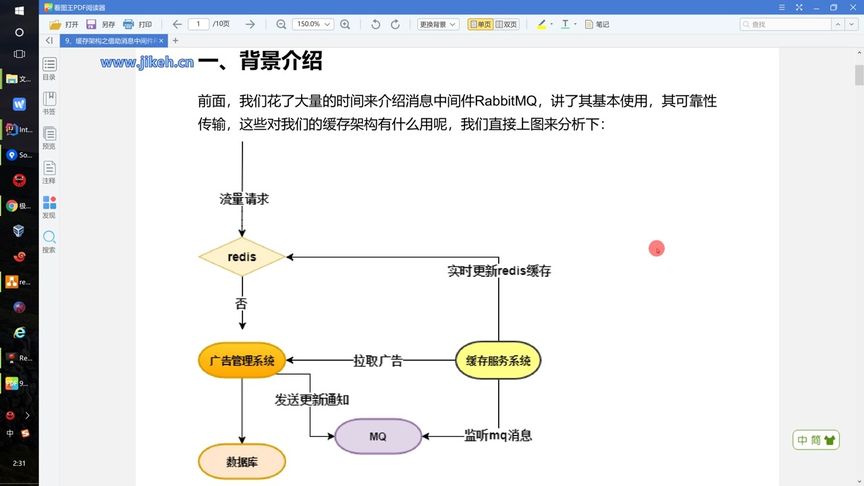 缓存架构之实战演练借助消息中间件RabbitMQ实时更新Redis缓存