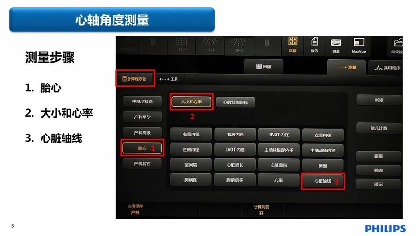 如何测量心轴角度