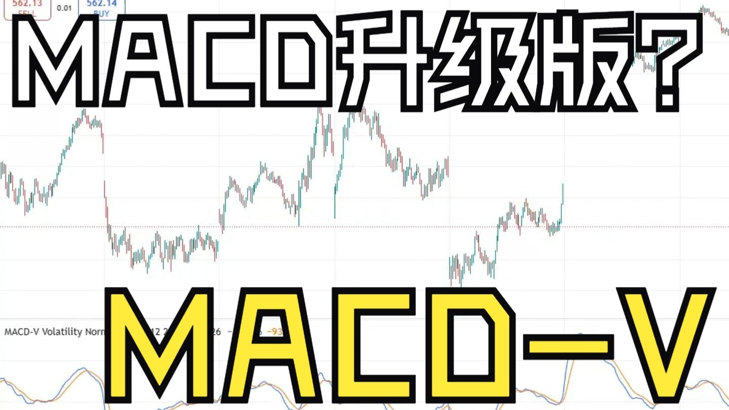 MACD升级版 波动标准化