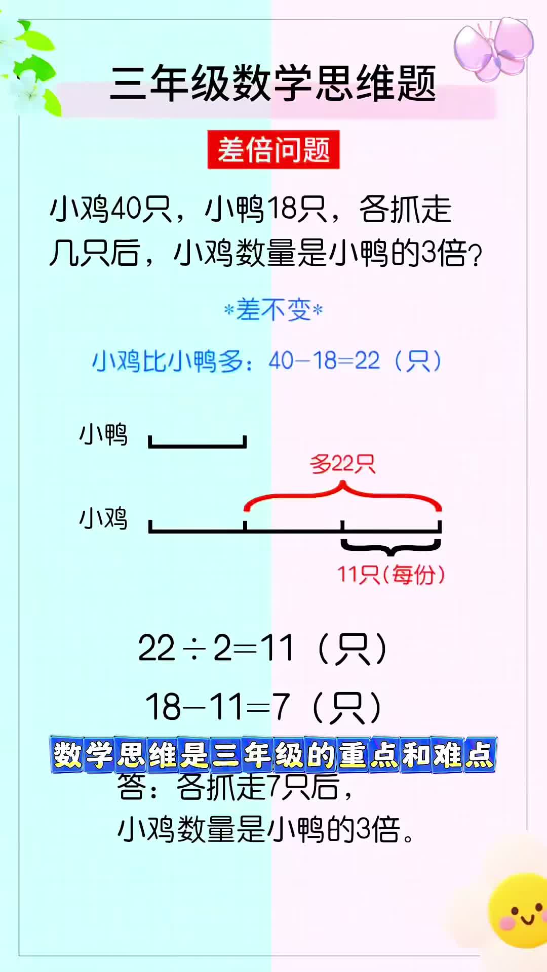 ...每天练习一页,培养数学思维,提升解题能力 #应用题 #计算 #数学 #...