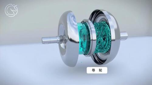 液力耦合器让发动机和车轮之间的动力传递不再是刚性连接2