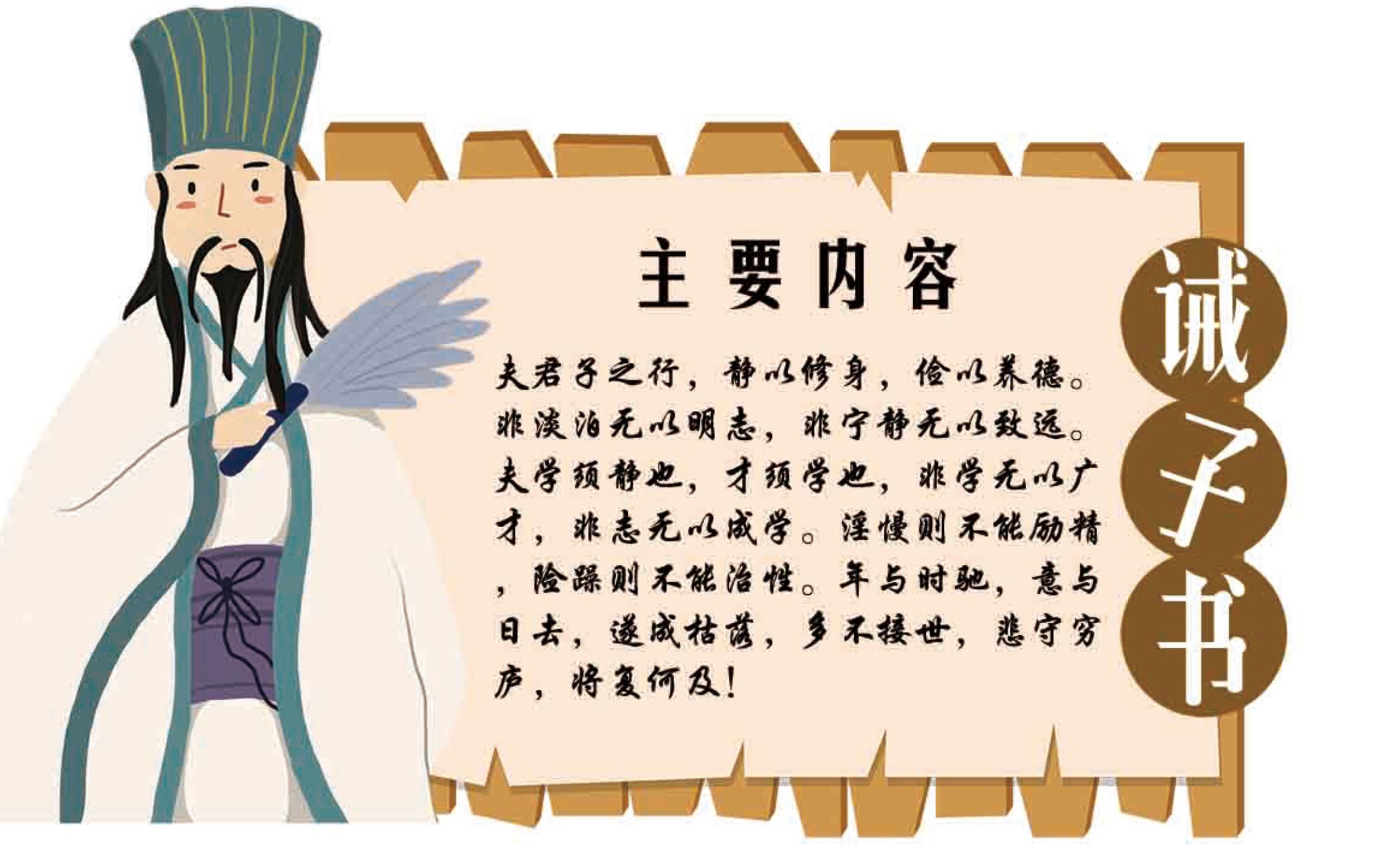 国学小古文——诫子书