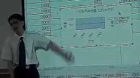 《Excel图表的制作》(董健)——新课程初中信息技术优质课