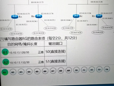 计算机三级网络技术应用题5分钟技巧满分