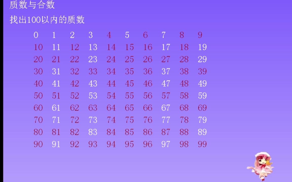 五年级数学 奥数 质数与合数