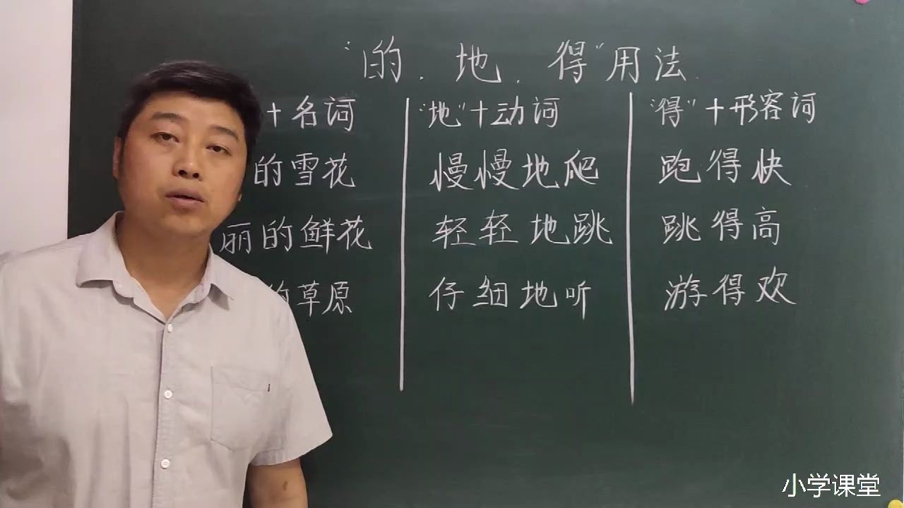 小学知识点:“的、地、得”的用法,你还记得吗?