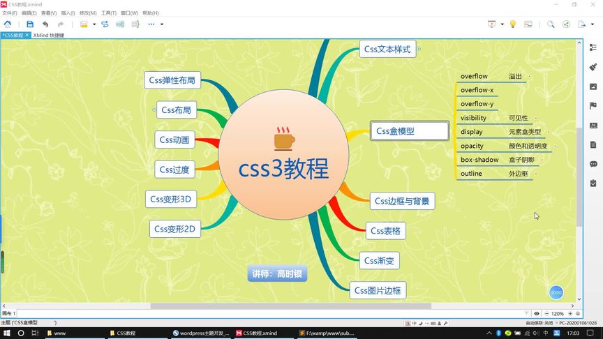 [学浪计划]CSS教程06:什么是CSS的盒子模型?
